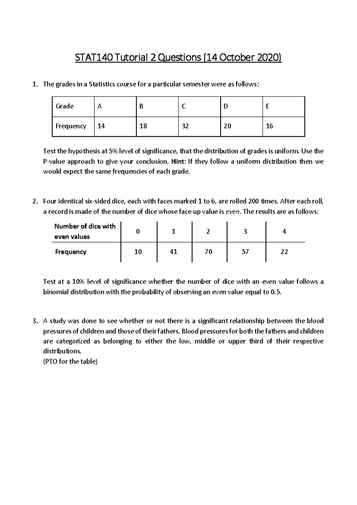 STAT140 Tutorial 2 Questions and Statistical Hypothesis Tests - Studocu