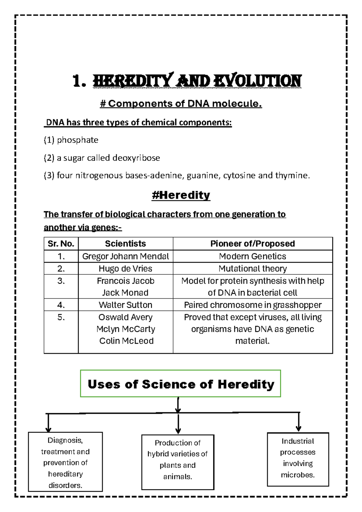 Ch-1 Heredity and Evolution: DNA Components and Key Concepts - Studocu
