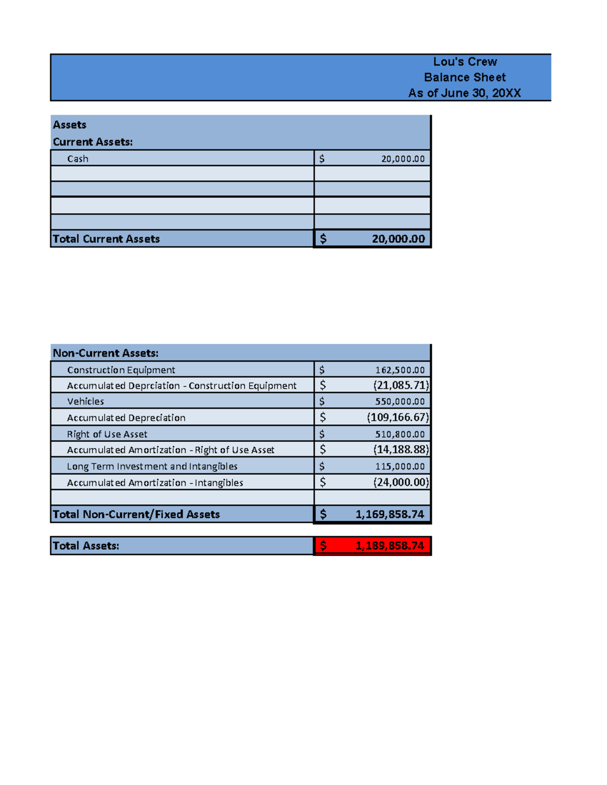 ACC 317 Project Two Financial Analysis Workbook Template - Studocu