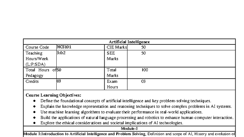 MCS101 Artificial Intelligence Syllabus Overview and Course Details ...
