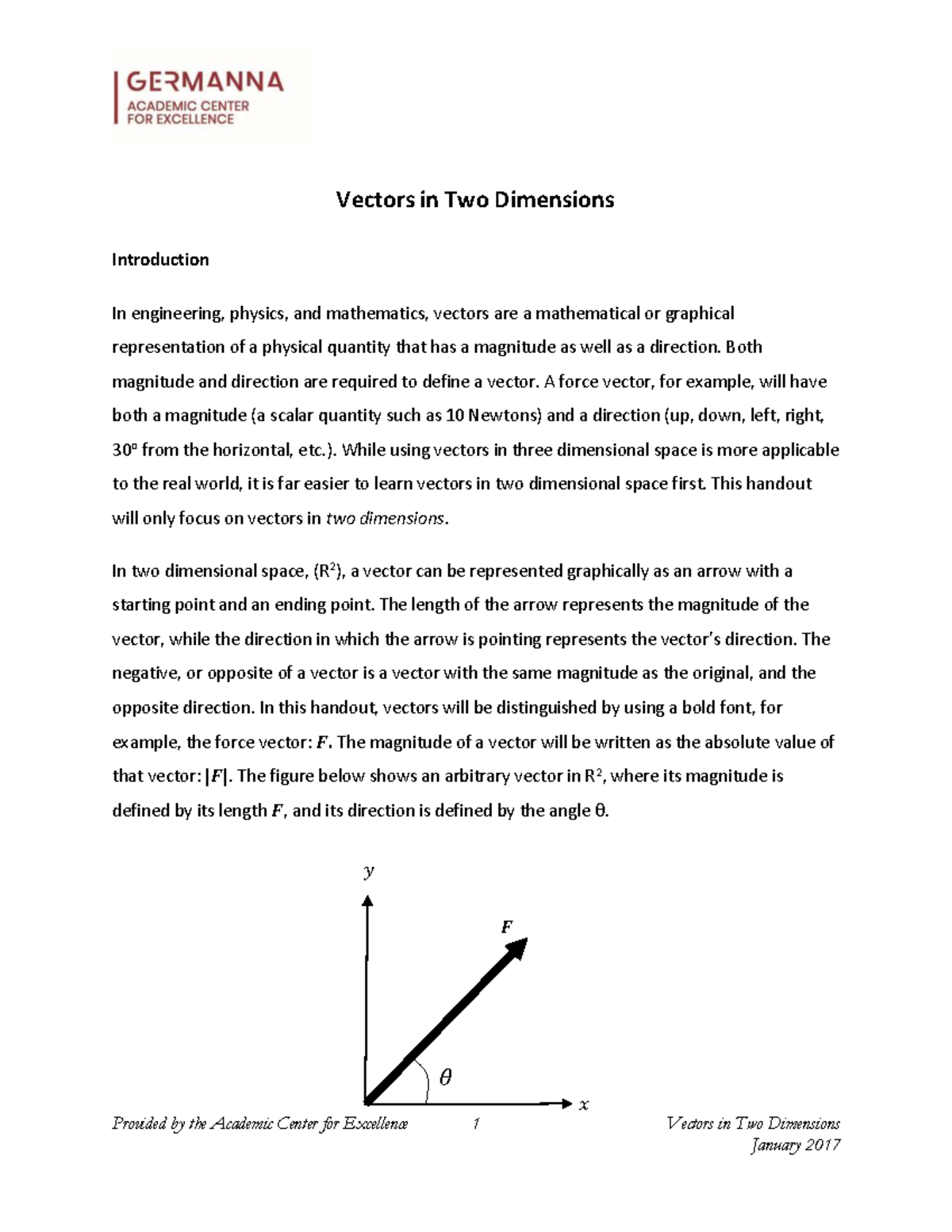 Vectors in Two Dimensions: A Comprehensive Guide - Studocu