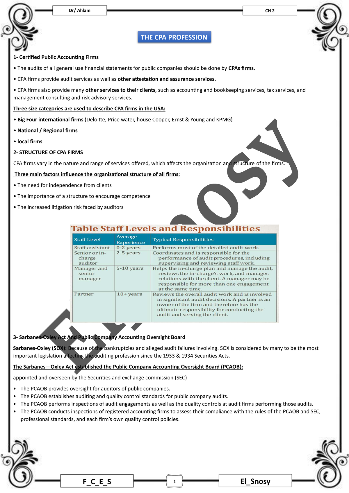 Audit CH 2: Overview of the CPA Profession and Regulatory Framework ...