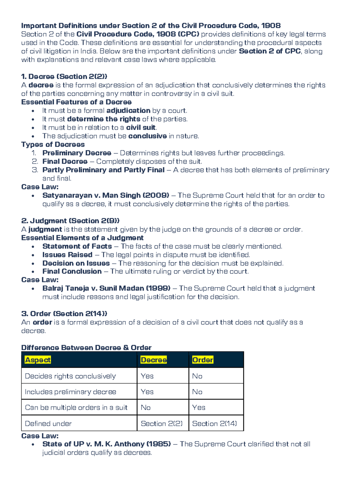 CPC 1908: Key Definitions from Section 2 Explained - Studocu