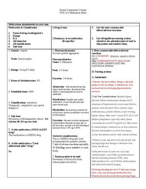 Finasteride - drug sheet - Bristol Community College NUR 101 Medication ...