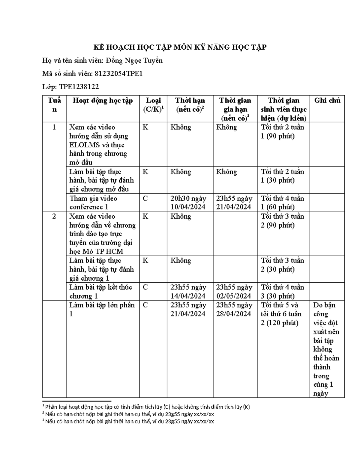 KHHT - Đống Ngọc Tuyền - Kế Hoạch Học Tập - KẾ HOẠCH HỌC TẬP MÔN KỸ ...