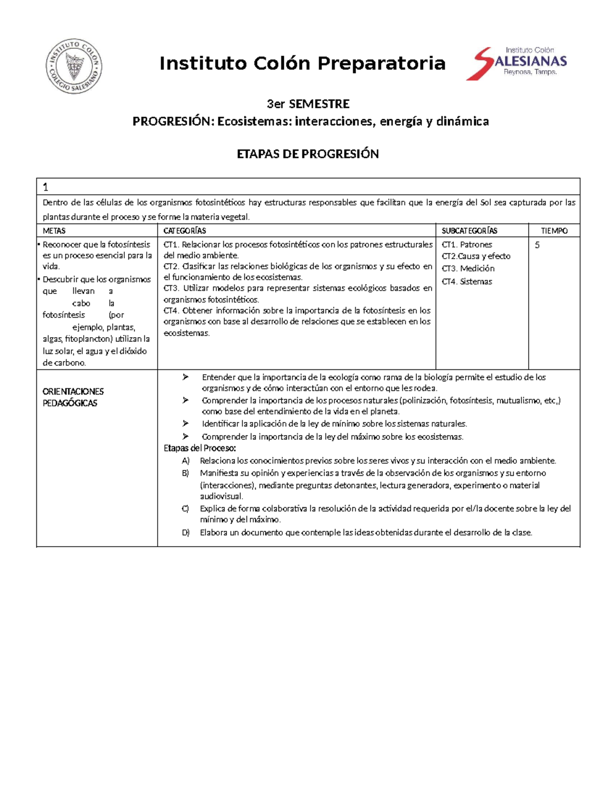 Título Nuevo: Progresión 1: Interacciones y Dinámica de Ecosistemas en ...