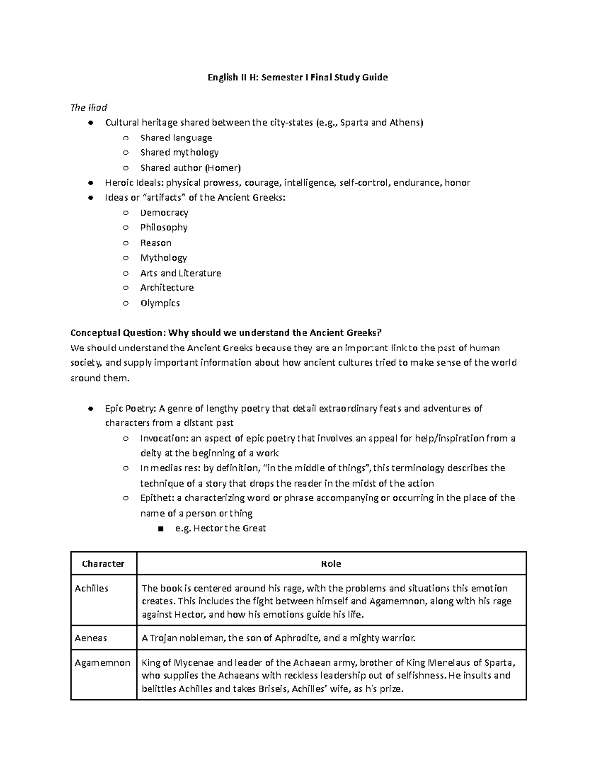 English II H: Semester I Final Study Guide on The Iliad - Studocu