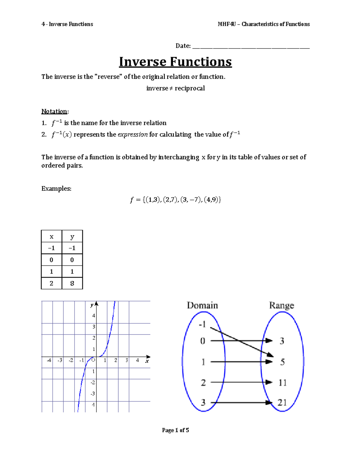 1.4 - Inverse Functions-2 - Date ...