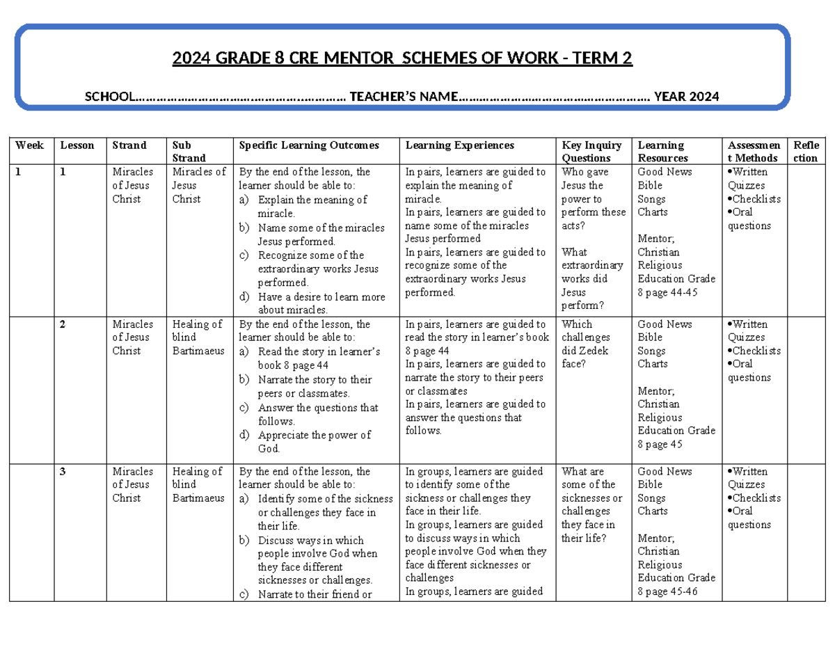 Grade 8 CRE Term 2 Miracles of Jesus Lesson Plans - Studocu