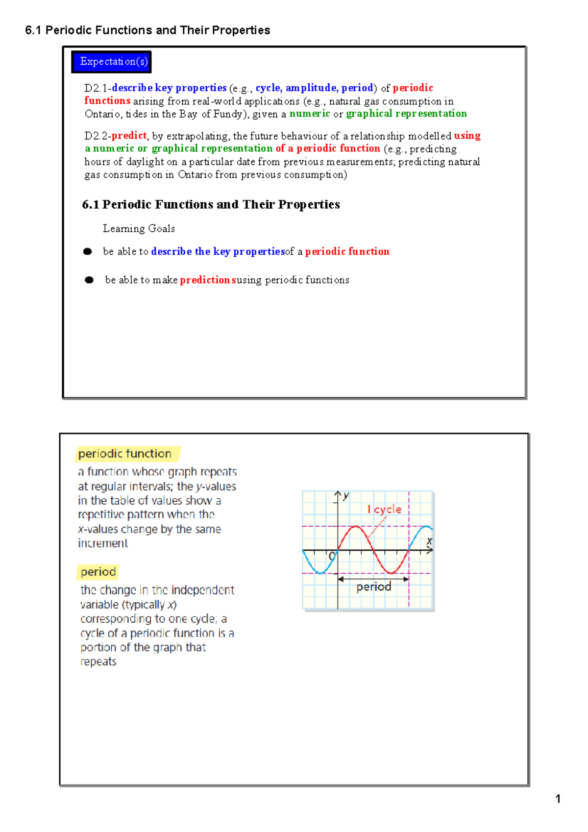 6.1 Periodic Functions: Key Properties & Predictions Notes - Studocu