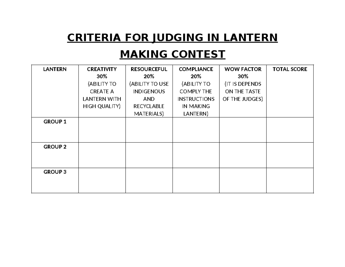 Criteria FOR Judging IN Lantern - CRITERIA FOR JUDGING IN LANTERN ...