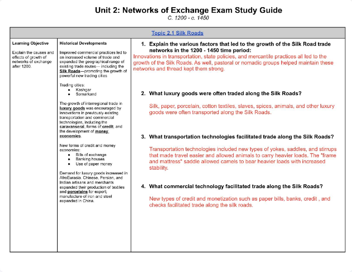 Unit 2: Networks of Exchange Exam Study Guide (c. 1200 - c. 1450) - Studocu