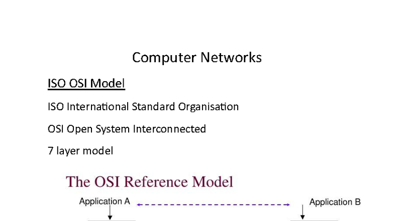 Computer Networks - Module 1 Notes on OSI Model and Layers - Studocu