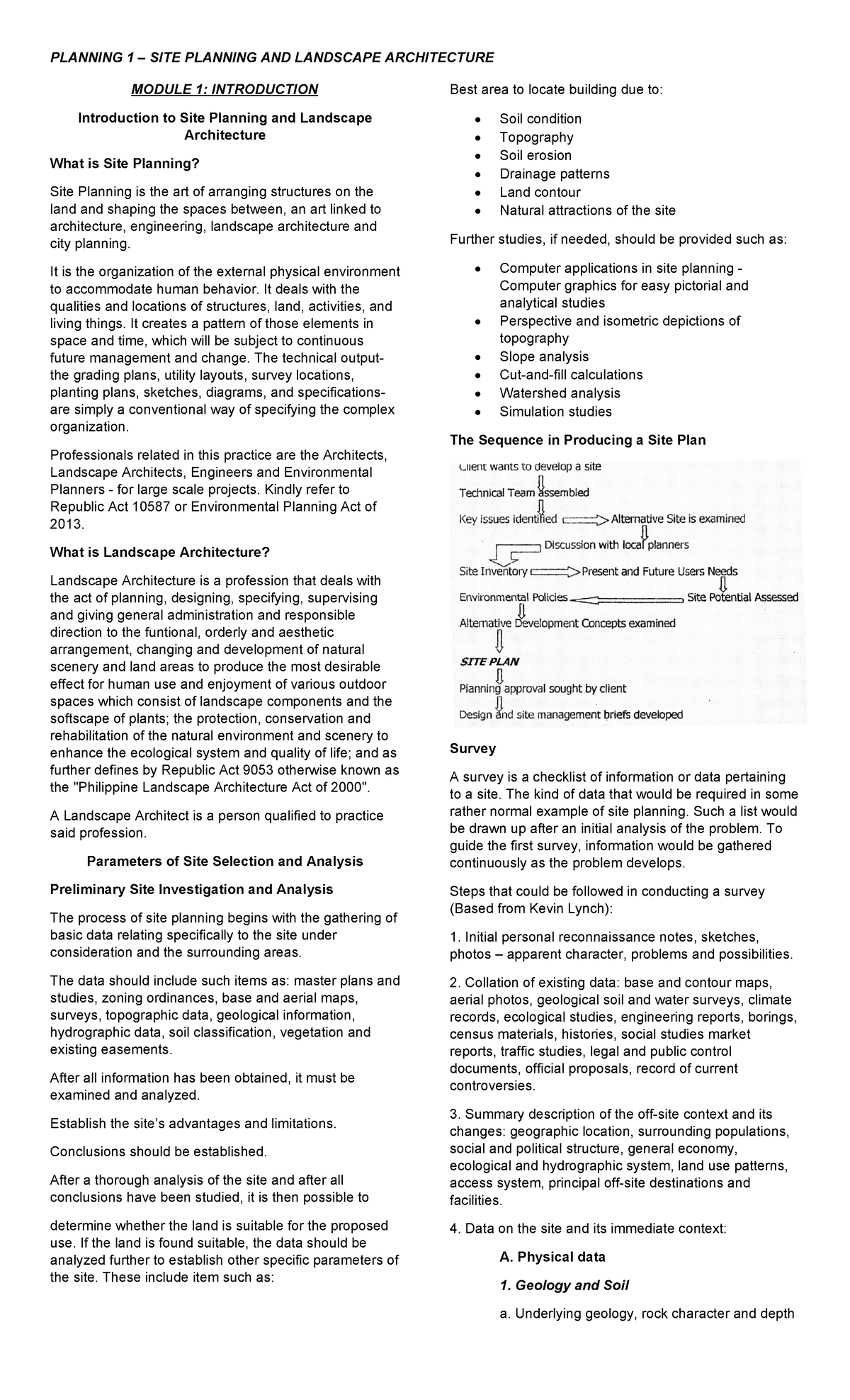 Site Planning & Landscape Architecture (M1): An Introductory Guide ...