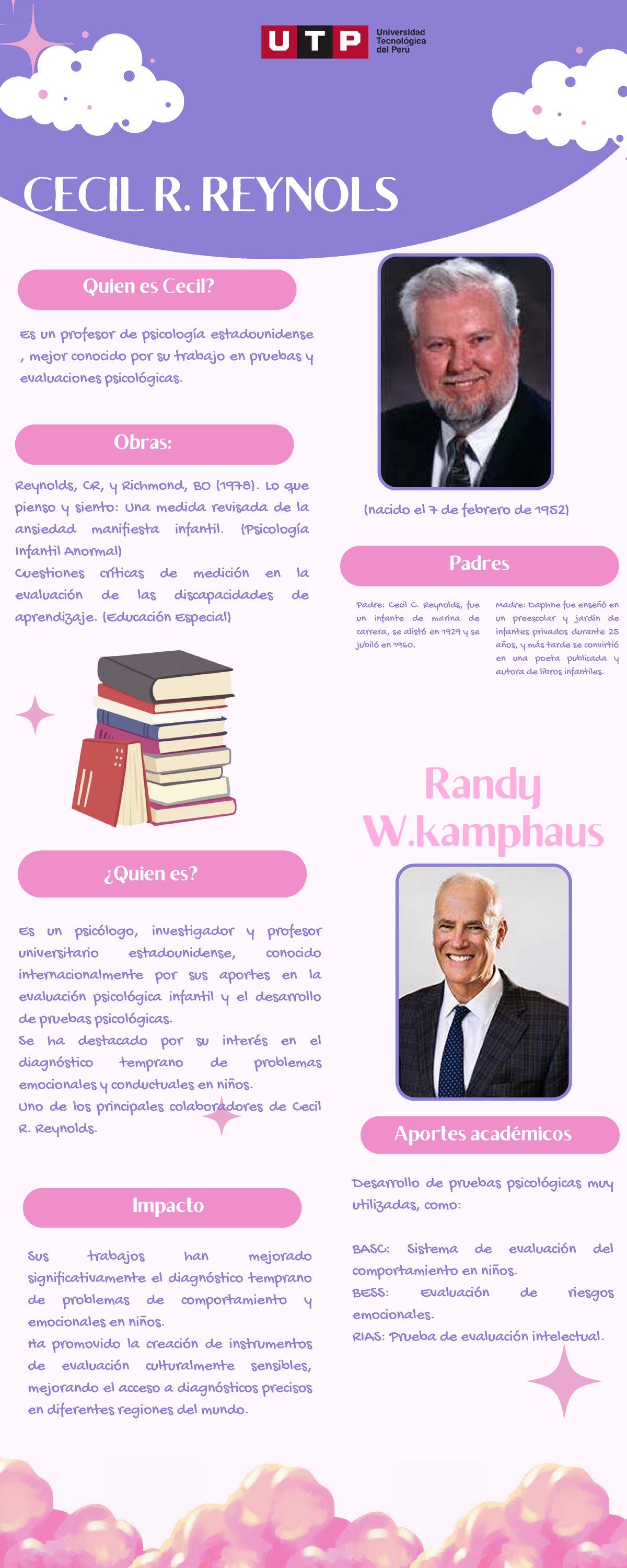 CECIL R. REYNOLDS: Contribuciones a la Evaluación Psicológica Infantil ...