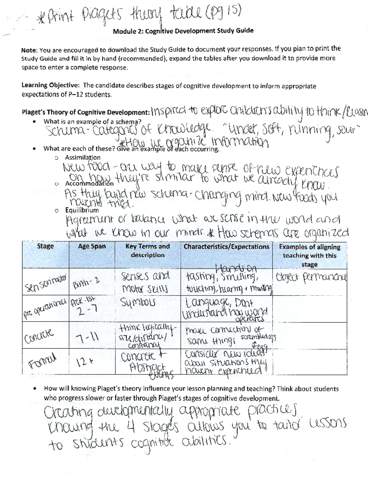 Comprehensive Study Guide for D094: Cognitive & Emotional Development ...