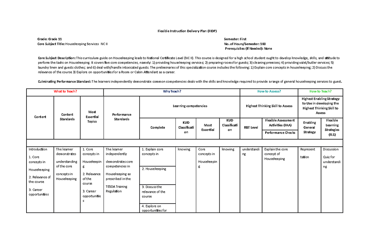 Housekeeping Services NC II FIDP Template for Grade 11 Curriculum - Studocu