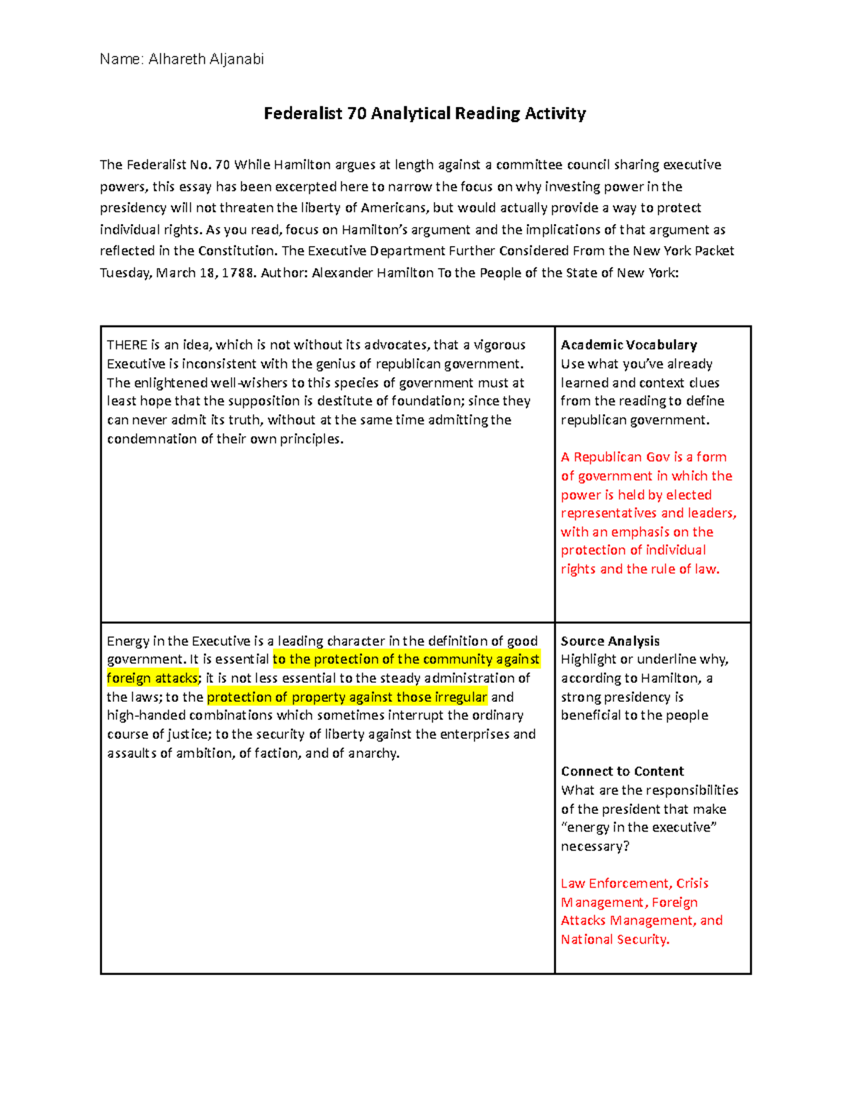 Federalist 70 Analytical Reading Activity Alhareth Aljanabi ...