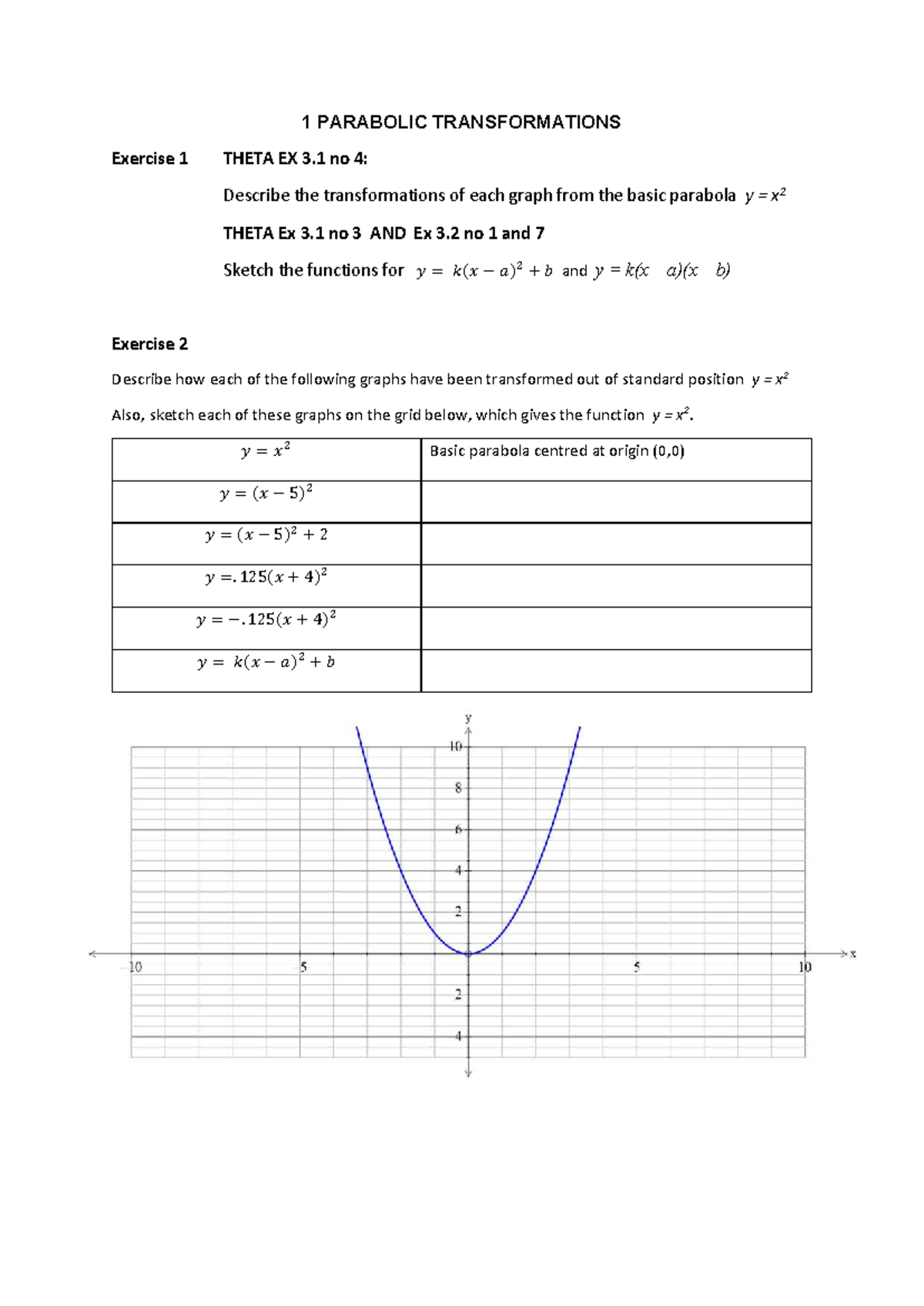 LEVEL 2 CALC PARABOLA INTRO: Parabolic Transformations & Exercises ...