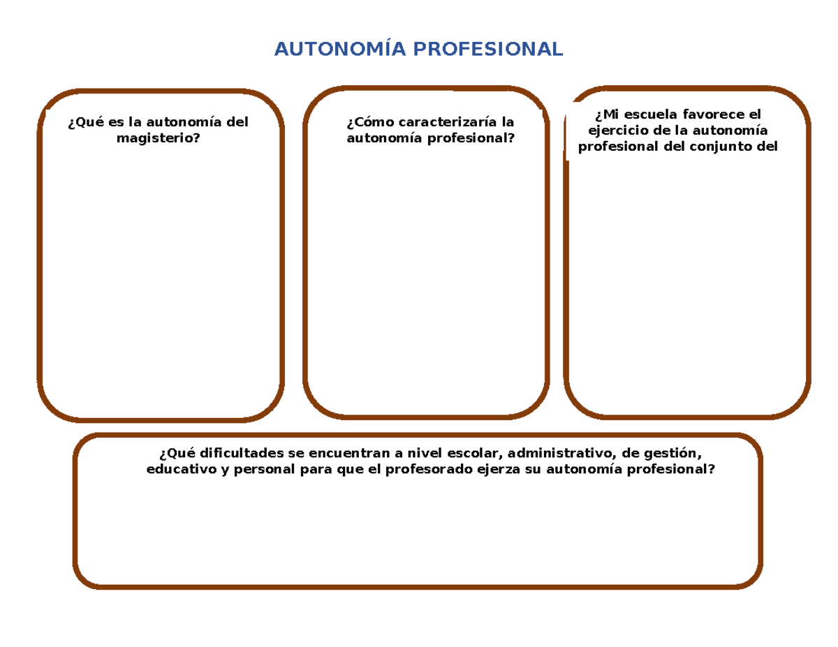 Formatos 7 DE Enero Taller Intensivo - AUTONOMÍA PROFESIONAL ¿Qué es la ...