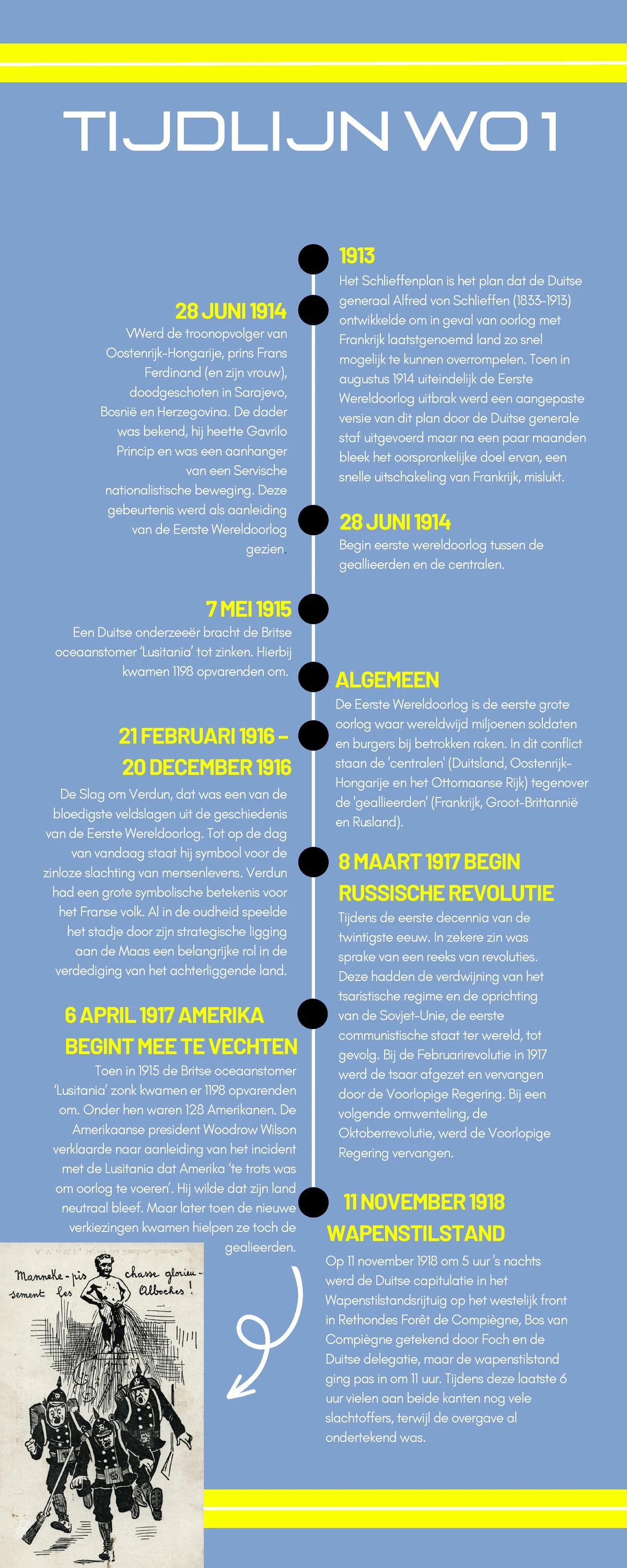 HOOFDSTUK 5: Steden, Gilden en de Rol van de Kerk in de Middeleeuwen ...