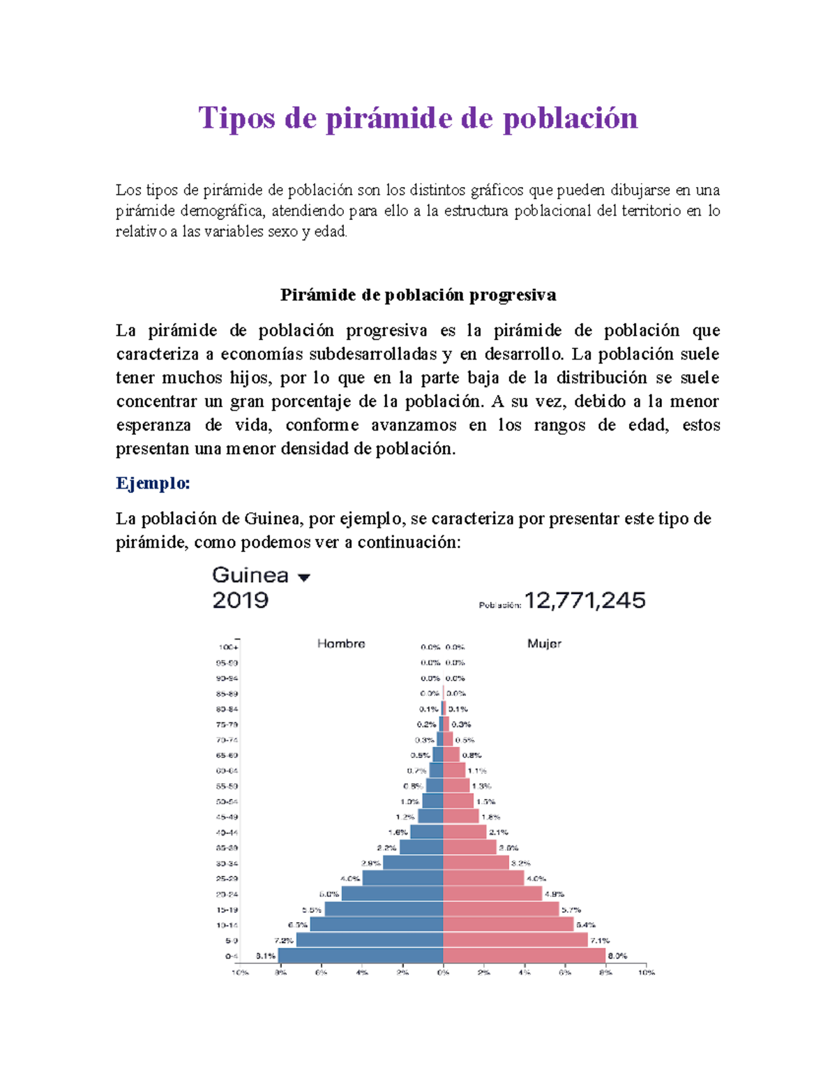 Tipos de pirámides de población: progresiva, regresiva y desajustada ...