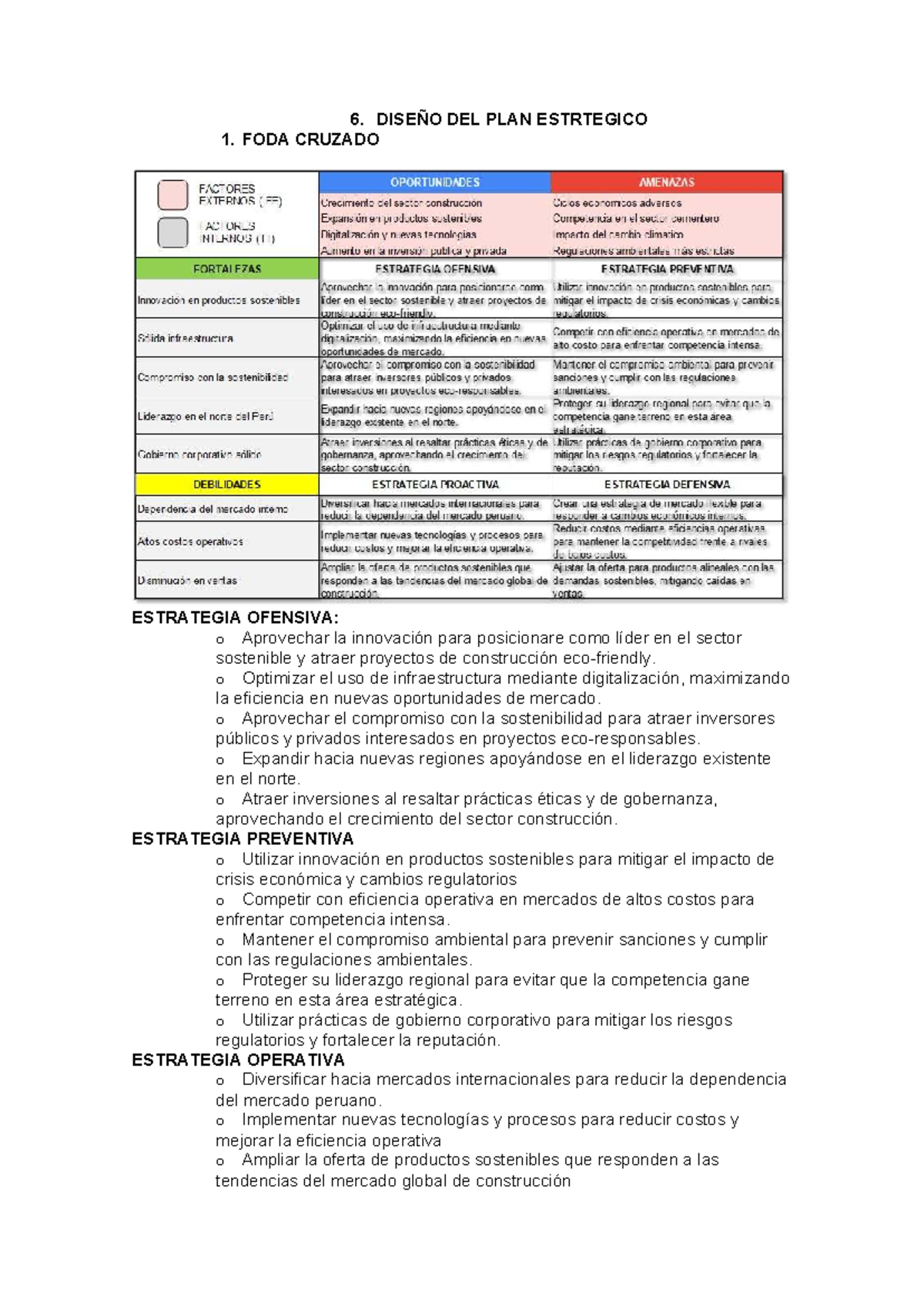 6. Diseño del Plan Estratégico: FODA Cruzado y Estrategias de ...