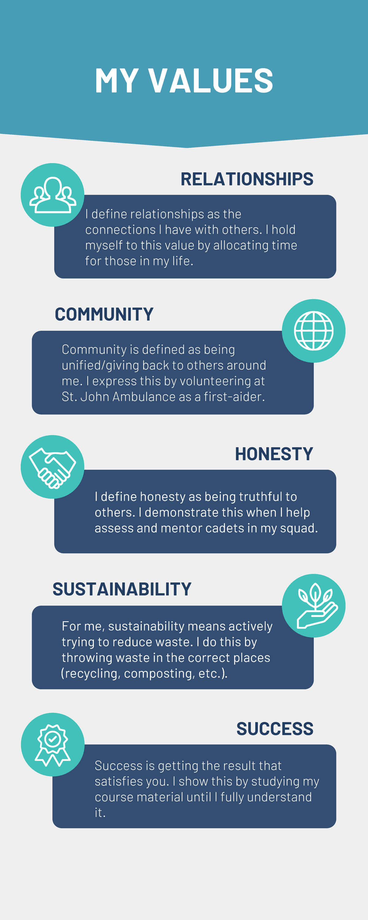 Blue Corporate Company Values: Relationships, Community, Honesty, - Studocu