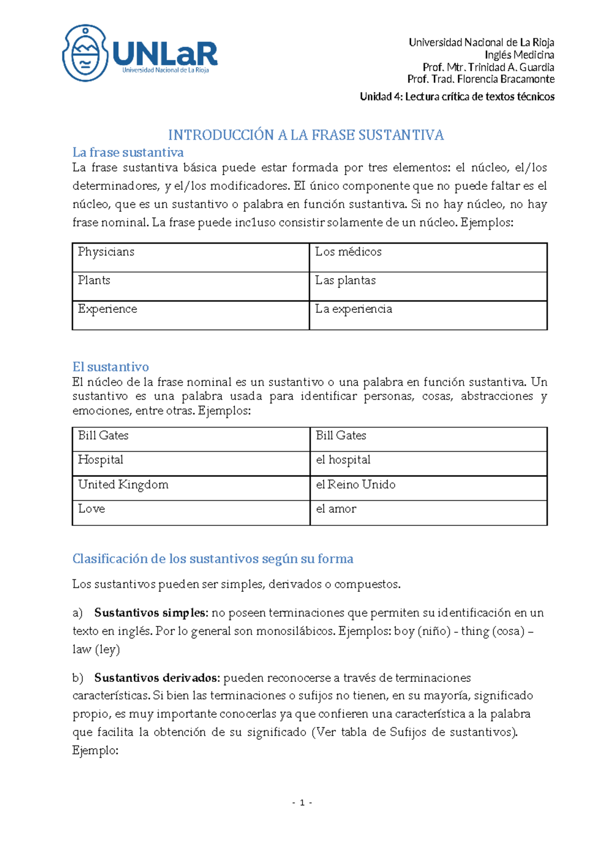 U4: Introducción a la Frase Sustantiva - Lectura Crítica de Textos ...