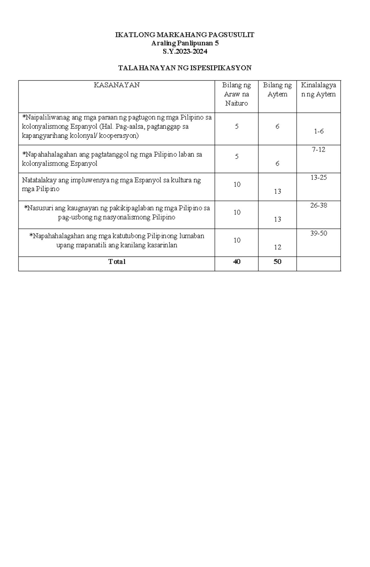 Ikaapat na Markahang Pagsusulit sa Filipino 5: S.Y. 2023-2024 - Studocu