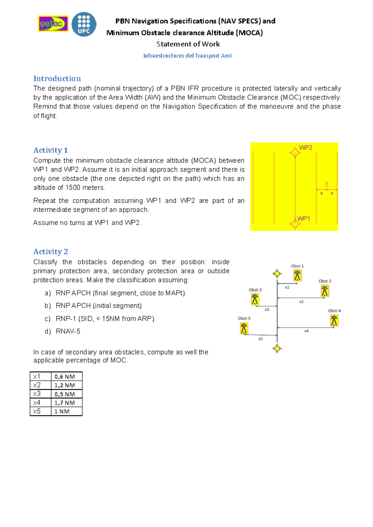 PBN Navigation Specifications & MOCA SOW - PRACTICA ITA - Studocu