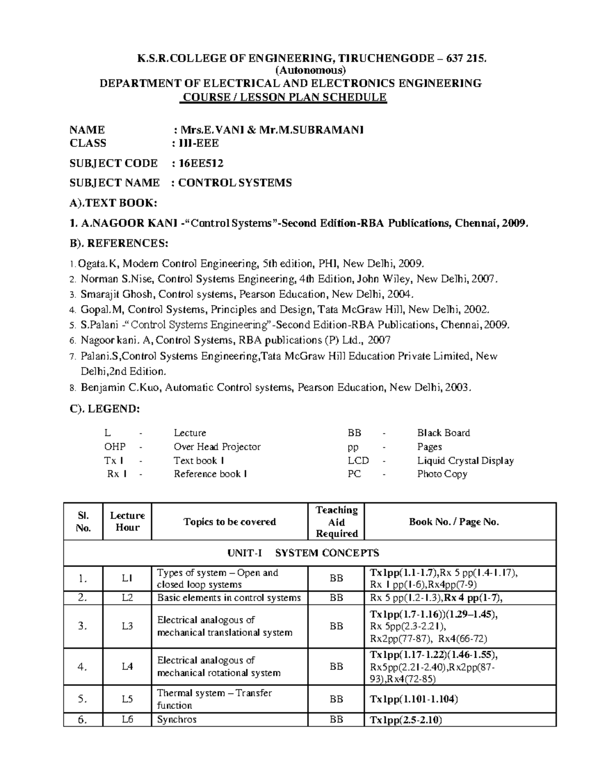 16EE512 Control Systems Lesson Plan and Schedule - Studocu