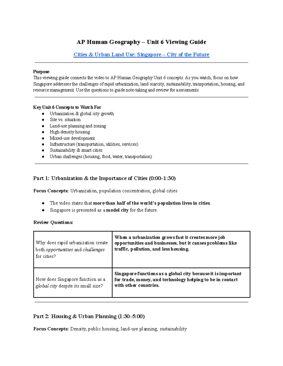 AP Human Geography Unit 6 Viewing Guide: Singapore's Urban Solutions ...