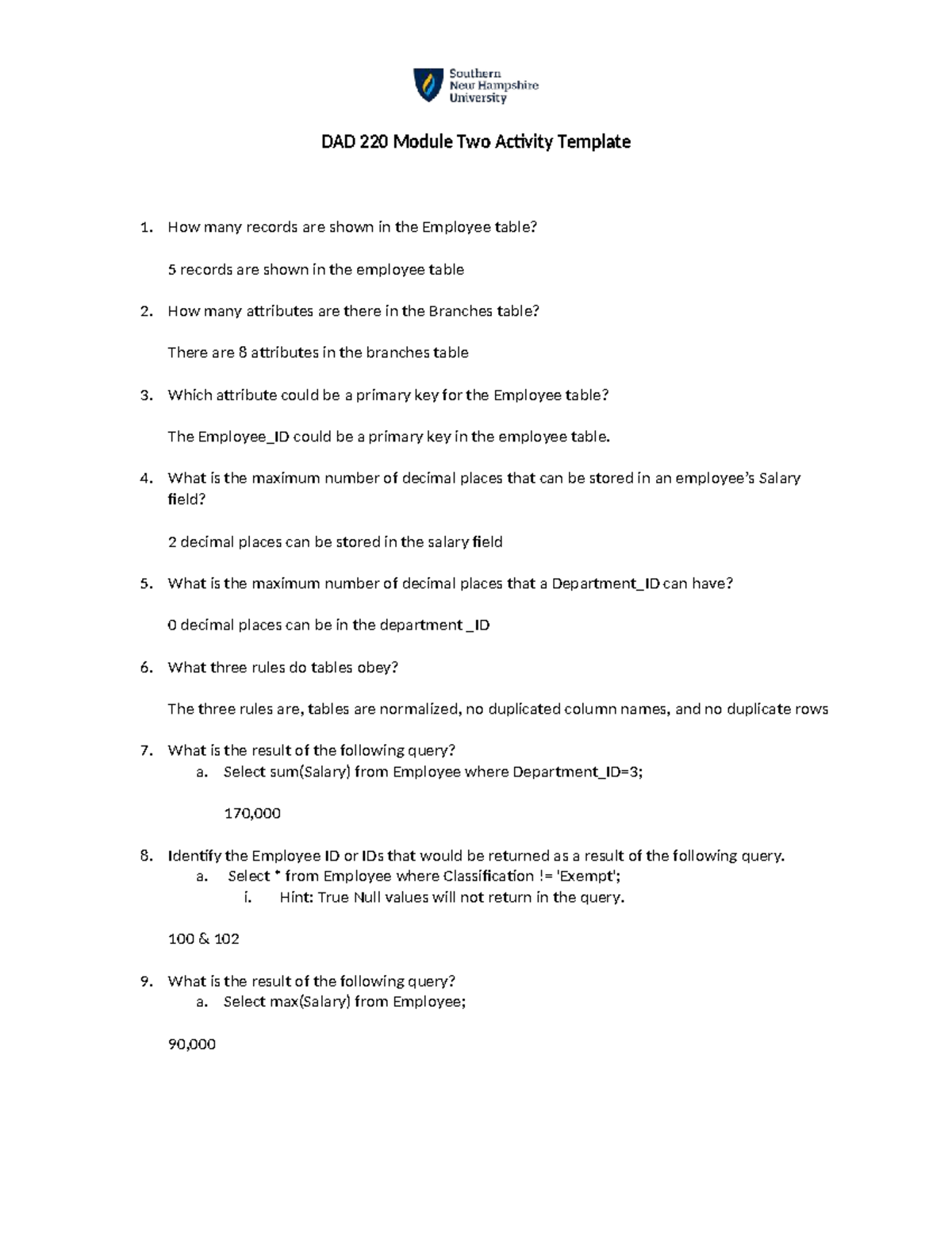 DAD 220 Module Two Activity: Employee and Branches Table Analysis - Studocu