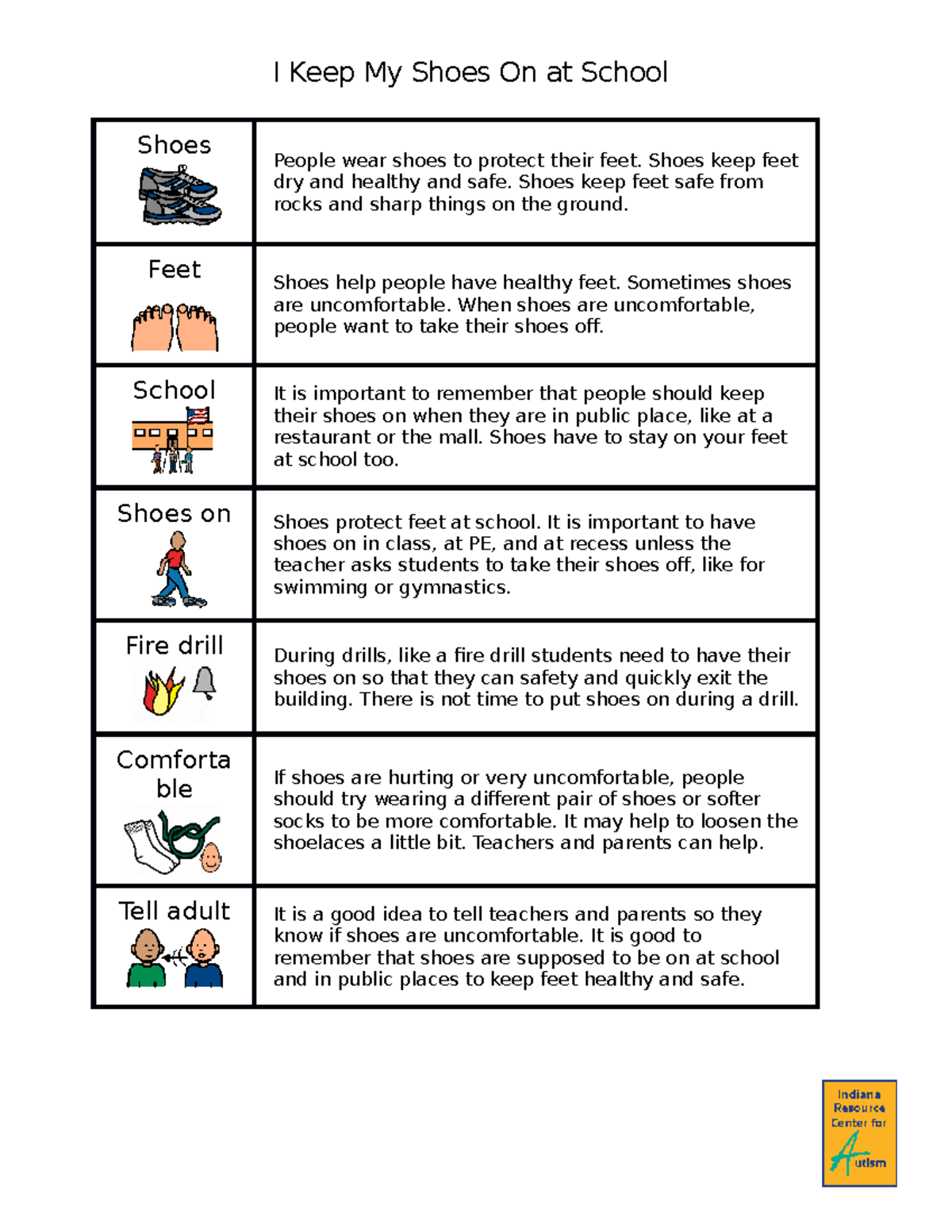SOCIAL STORY: Keeping Shoes On at School - Helpful Tips - Studocu