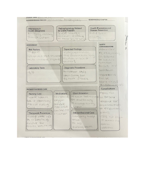 Child Development Concepts and Milestones: Unit 1 Overview - Unit 1 ...