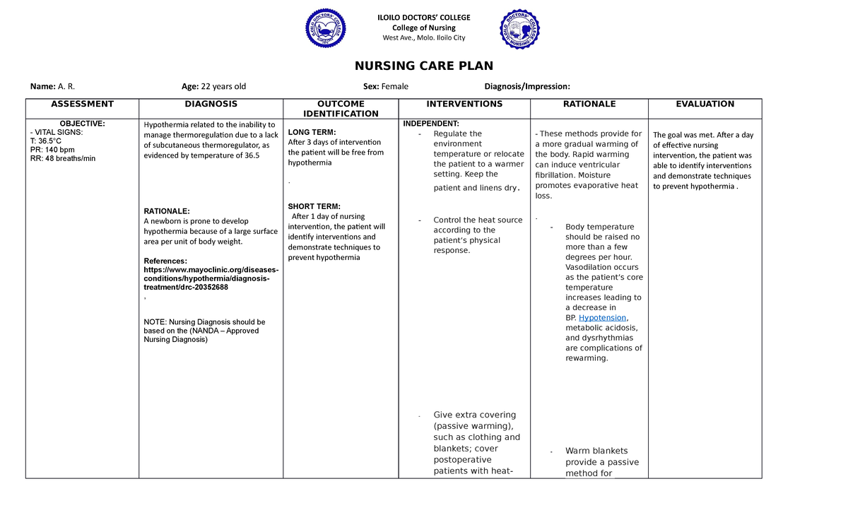 NCP-3 - Nursing Care Plan for Hypothermia Management - Studocu