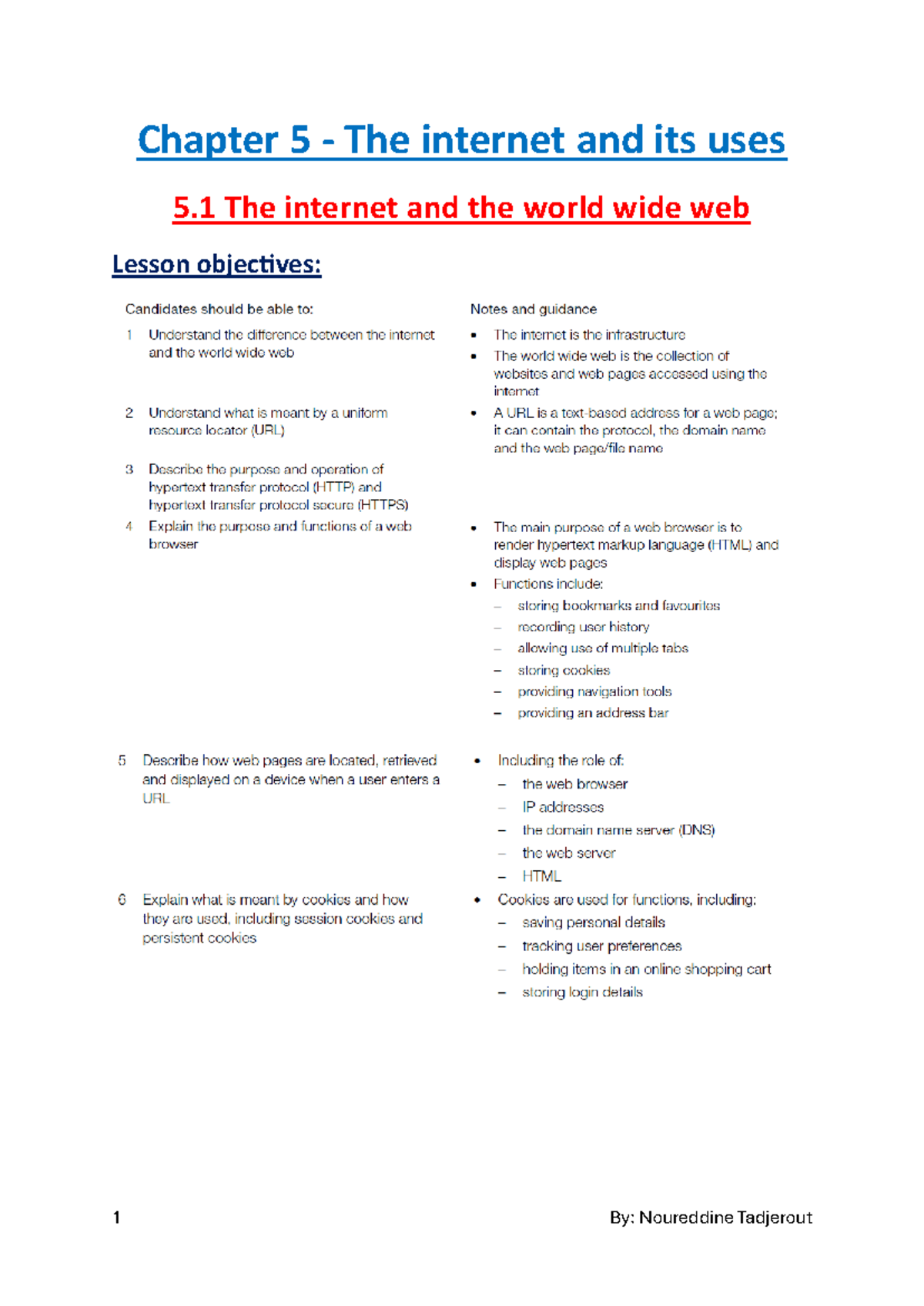 Chapter 5.1: The Internet vs. World Wide Web - Key Concepts and ...