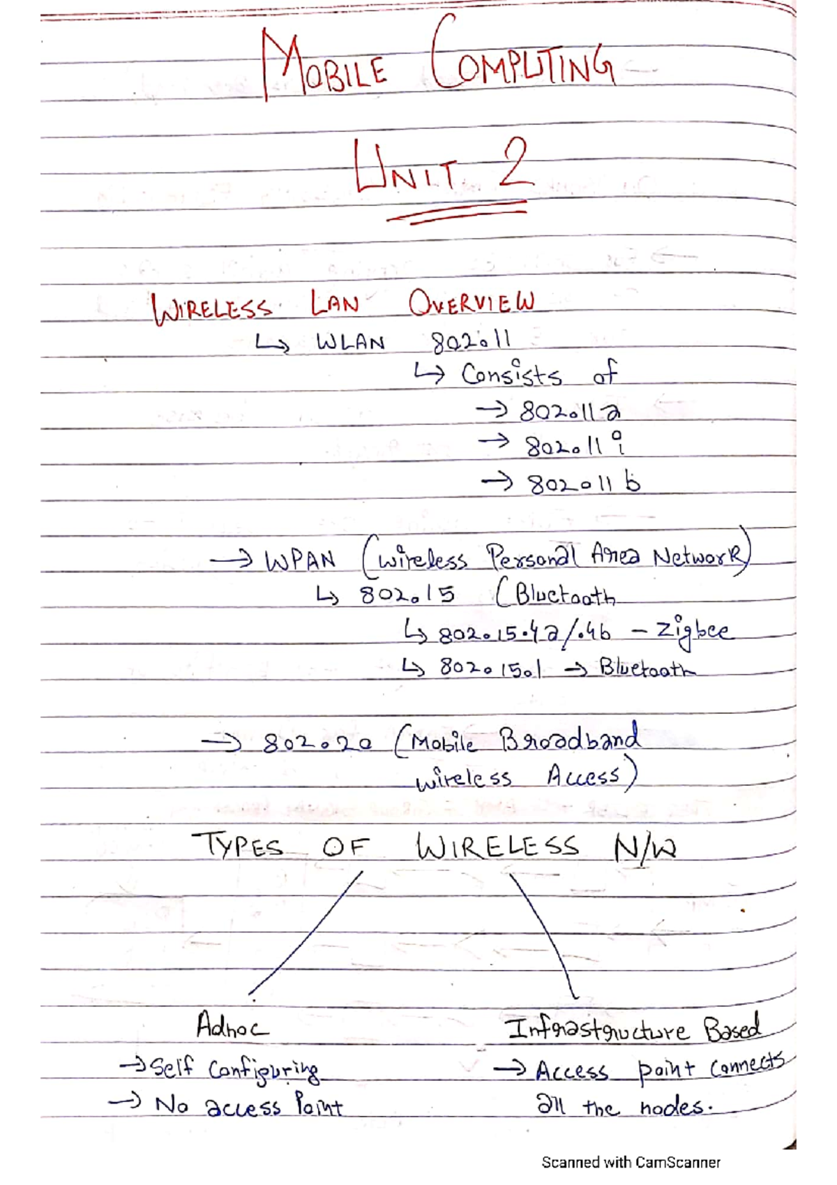 Unit 2 Notes: Overview of Wireless Networking Concepts - Studocu