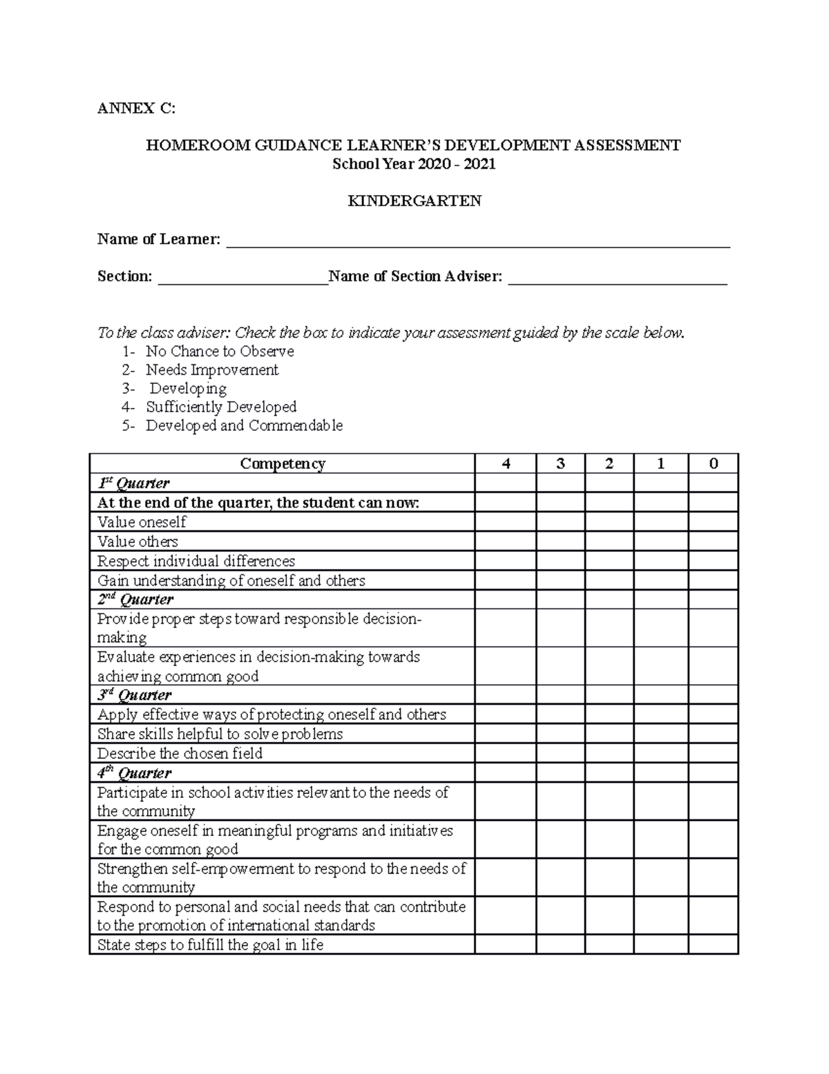 HG Learners Development Assessment - ANNEX C: HOMEROOM GUIDANCE LEARNER ...