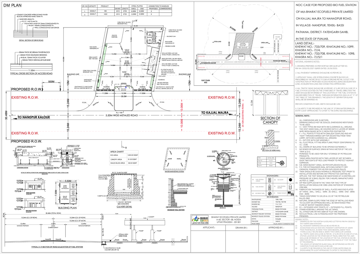 DM PLAN FOR BIO FUEL STATION BEPL, NANDPUR - REVISED 2025 - Studocu