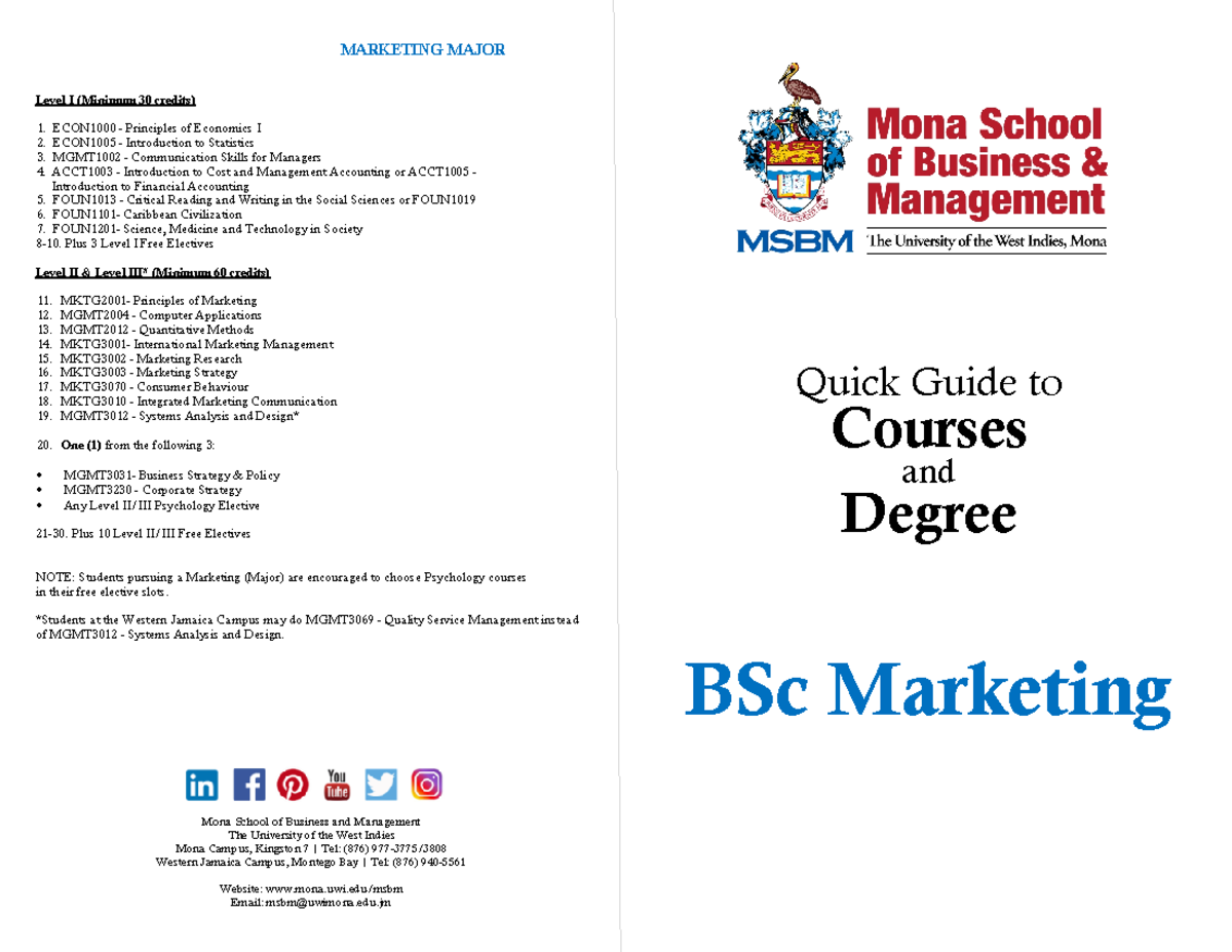 BSc Marketing: Quick Guide to Courses & Degree Requirements 2018 - Studocu