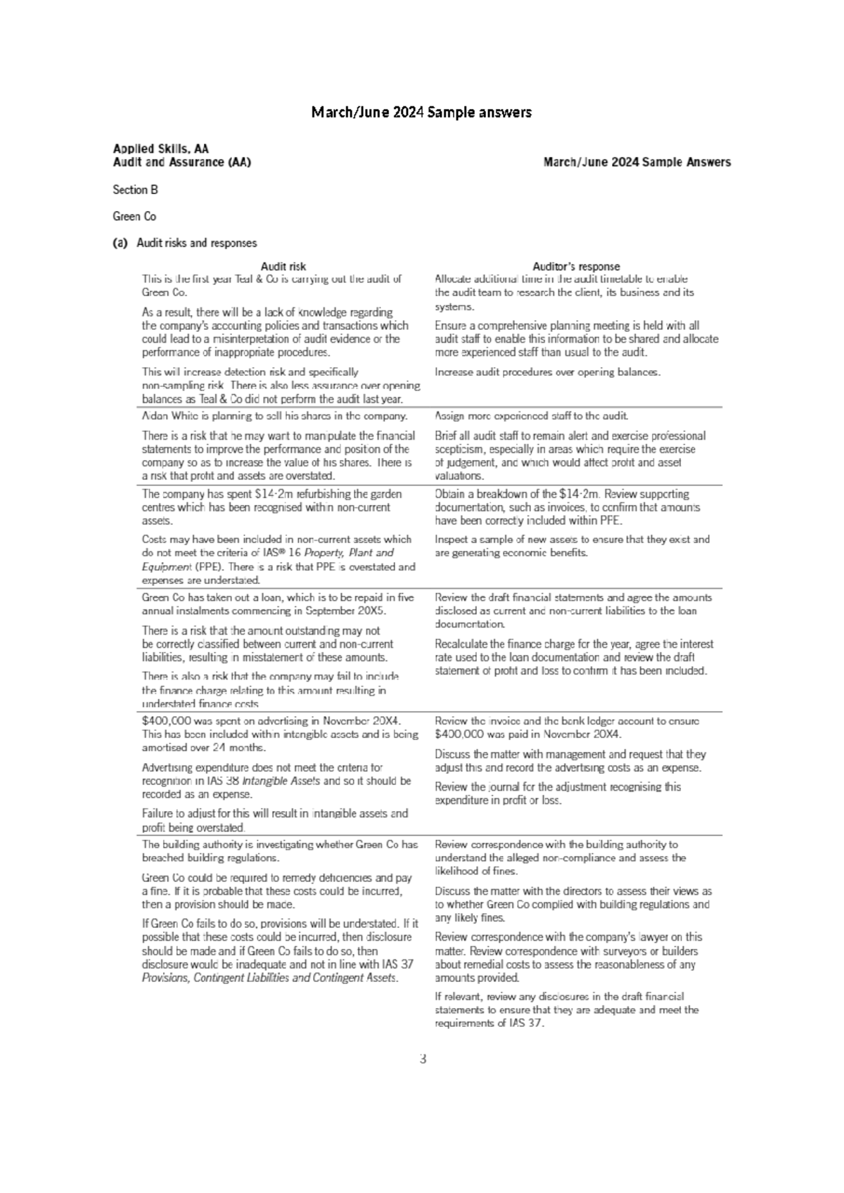 AA 2024 Audit and Assurance Sample Answers: Section B Overview - Studocu