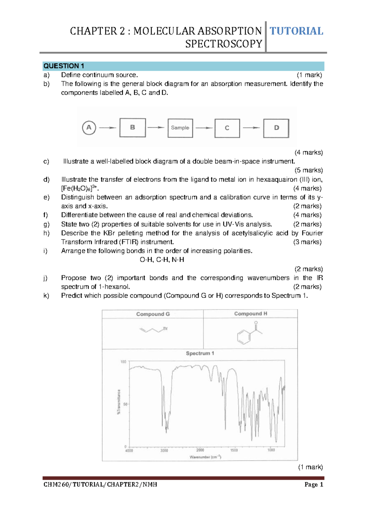 Tutorial 2 - CHM260 - SPECTROSCOPY QUESTION 1 a) Define continuum ...