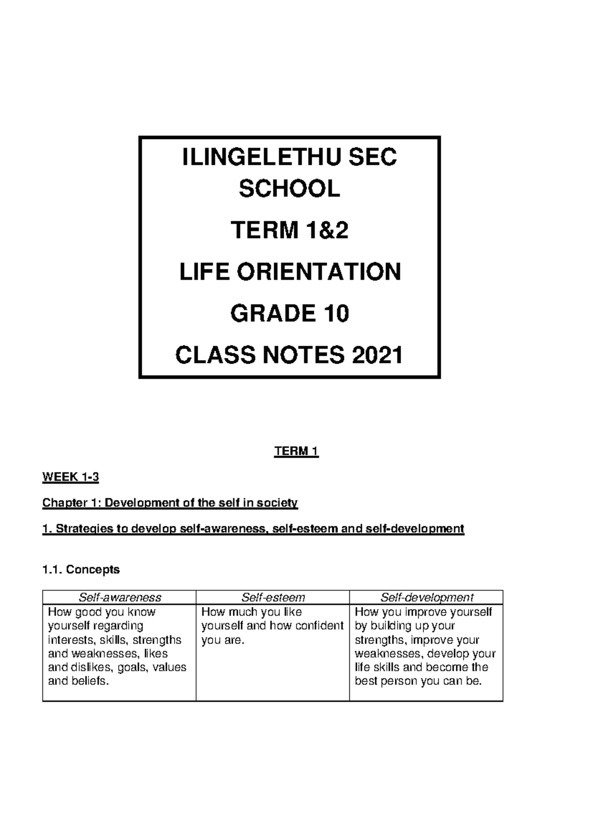 Term 1 Life Orientation Study Notes - Grade 10 LO10 - Studocu
