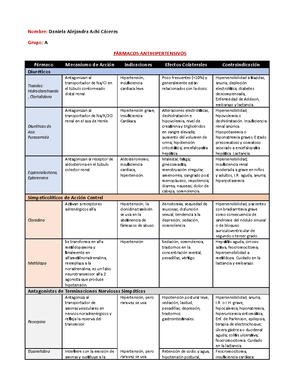 Tipos DE Abdomen - TIPOS DE ABDOMEN CARACTERISTICAS CAUSAS GLOBOSO ...