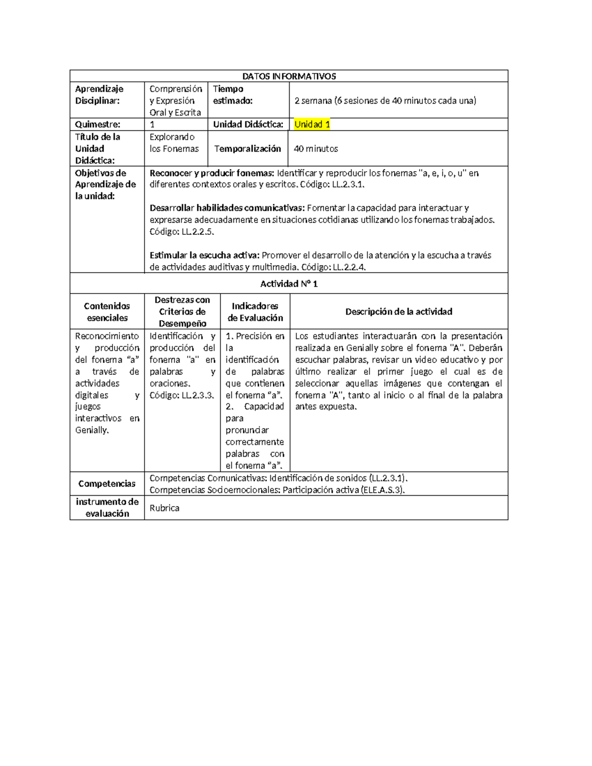 Datos Informativos de actividades - DATOS INFORMATIVOS Aprendizaje ...