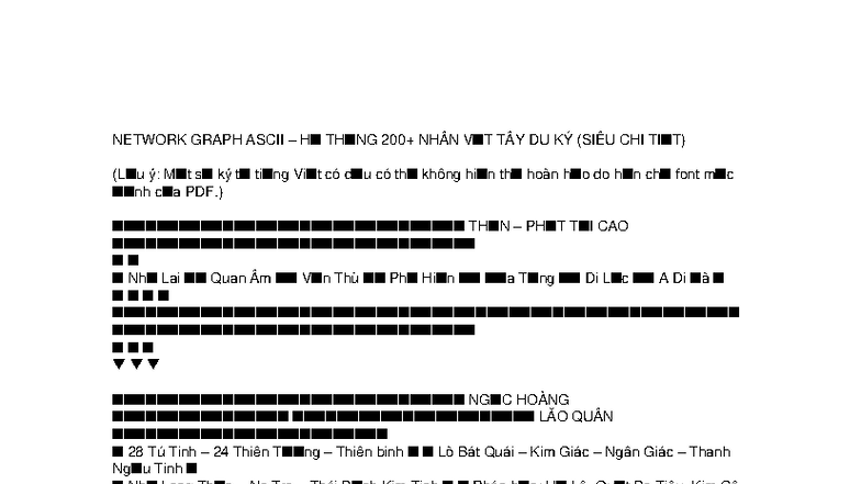 Network Graph ASCII: Tay Du Ky Advanced Analysis - Studocu