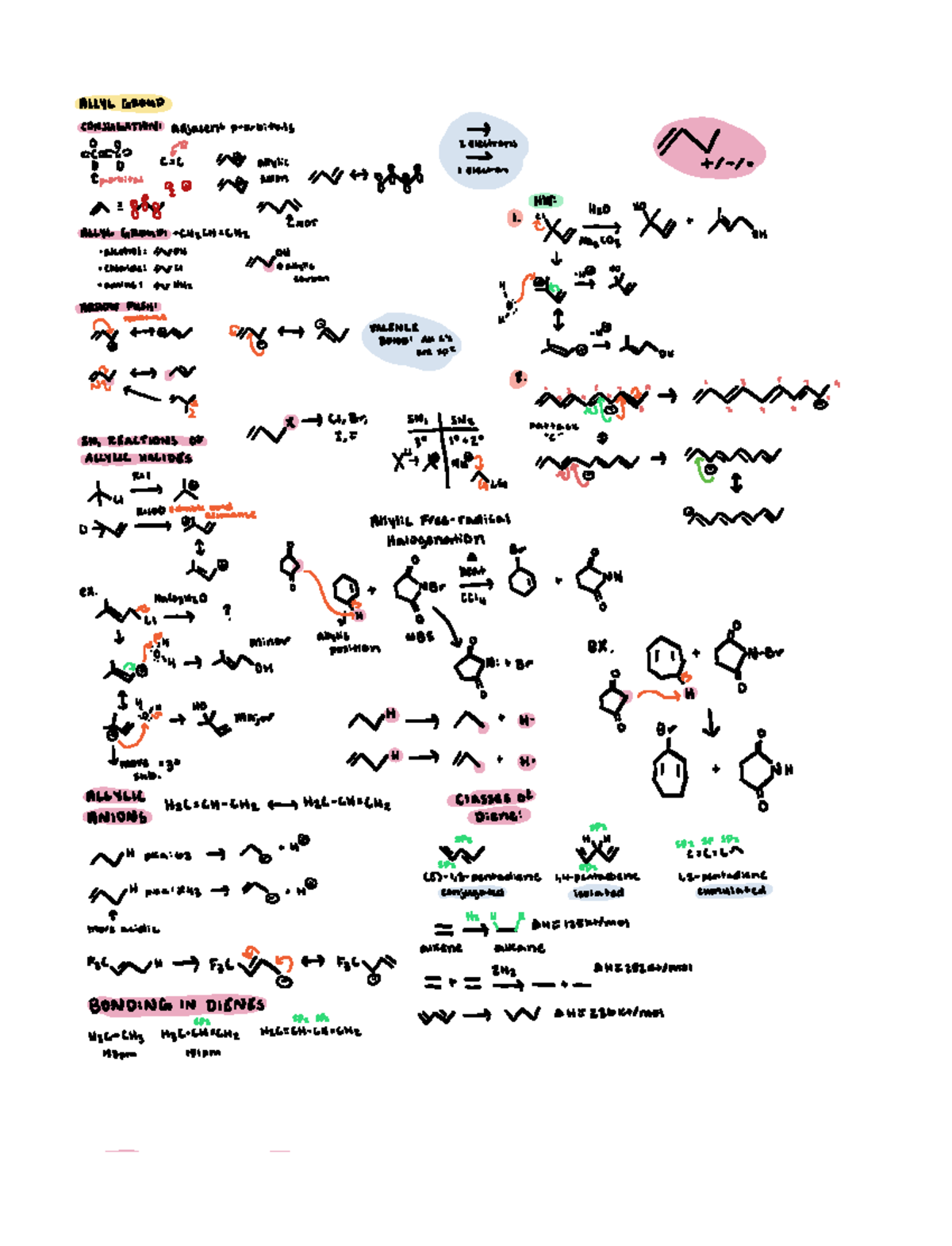 Orgo 2 Lecture Notes on Reactions and Mechanisms - Studocu