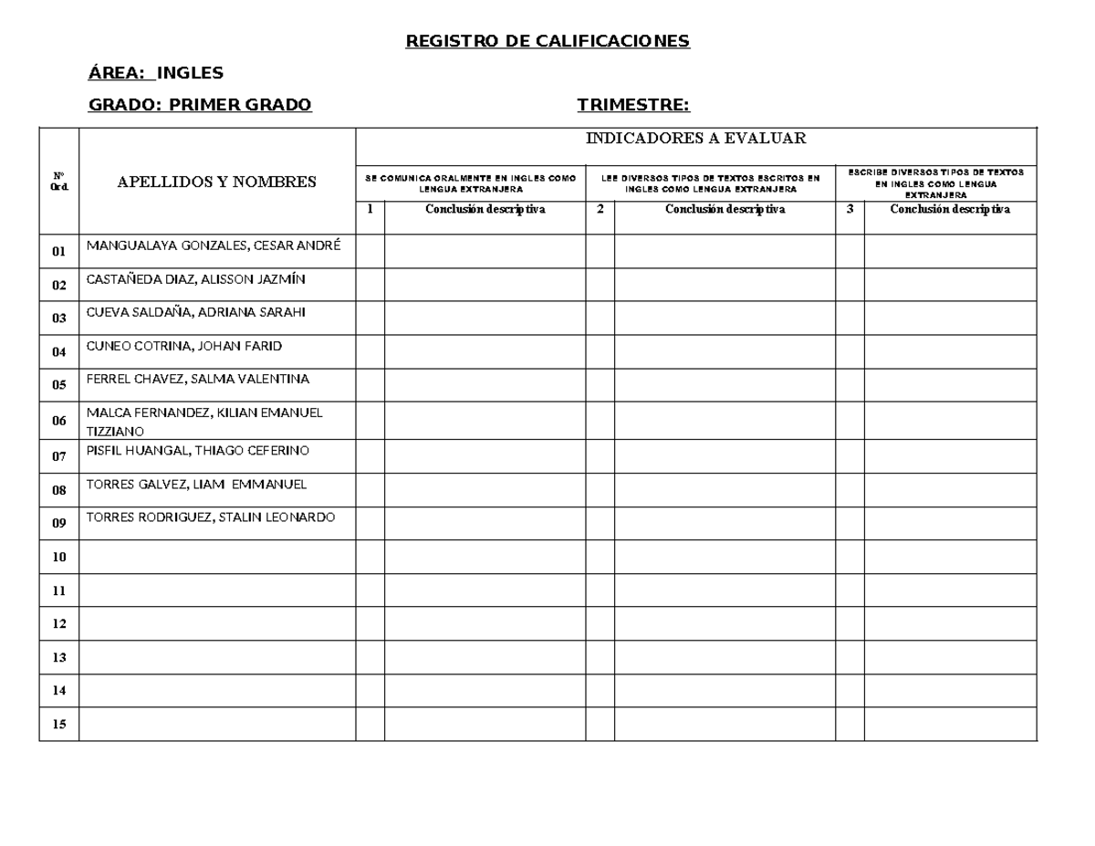 Formato Registro de Calificaciones - Inglés 2024 - Trimestre 1 a 5 ...